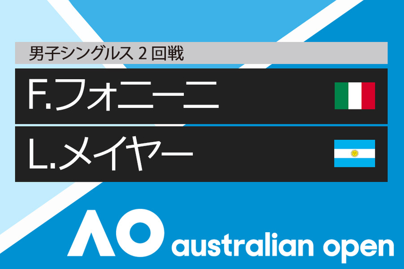 全豪オープンテニス2019【男子】 2回戦 Fフォニーニ Vs Lメイヤー Wowowオンデマンドで見る