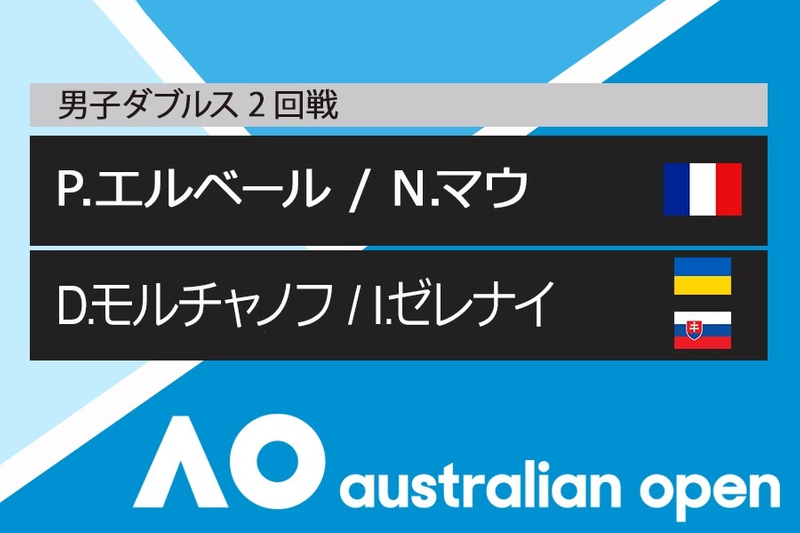 全豪オープンテニス2019【ダブルス】 男子2回戦 Pエルベール Nマウ Vs Dモルチャノフ Iゼレナイ Wowow