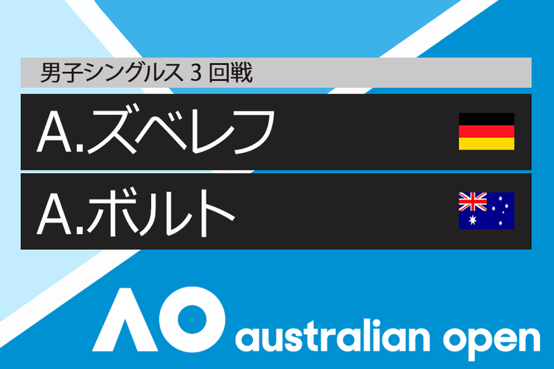 全豪オープンテニス2019【男子】 3回戦 Aズベレフ Vs Aボルト Wowowオンデマンドで見る