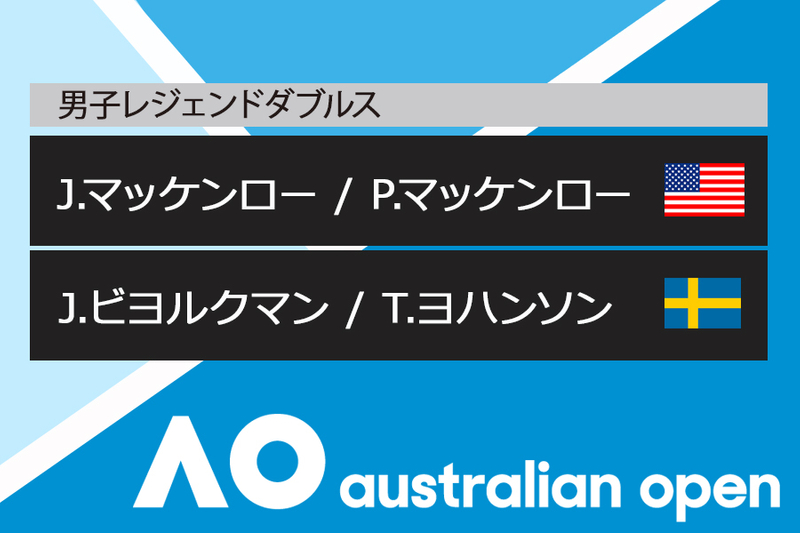全豪オープンテニス2019【ダブルス】 男子レジェンド Jマッケンロー Pマッケンロー Vs Jビヨルクマン Tヨハンソン