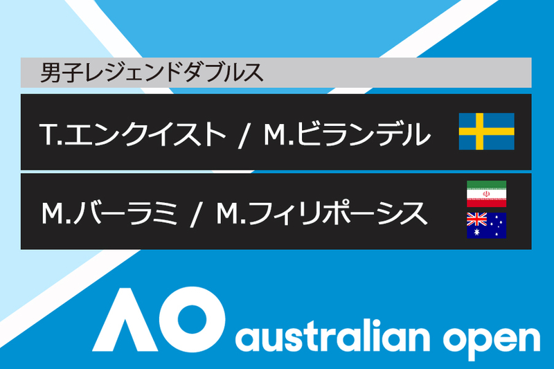 全豪オープンテニス2019【ダブルス】 男子レジェンド Tエンクイスト Mビランデル Vs Mバーラミ Mフィリポーシス