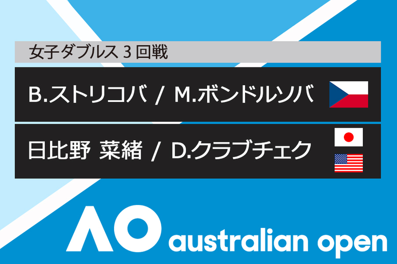 全豪オープンテニス2019【ダブルス】 女子3回戦 Bストリコバ Mボンドルソバ Vs 日比野 菜緒 Dクラブチェク
