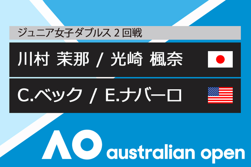 全豪オープンテニス2019【ダブルス】 ジュニア女子2回戦 川村 茉那 光崎 楓奈 Vs Cベック Eナバーロ Wowow