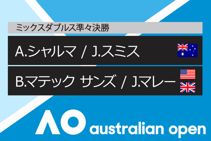 全豪オープンテニス2019【ダブルス】 ミックス準々決勝 Aシャルマ Jスミス Vs Bマテック サンズ Jマレー