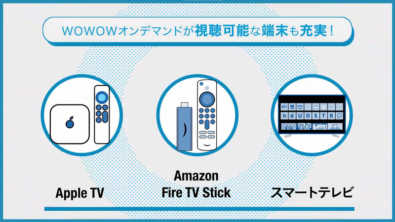 Wowowオンデマンド もっと便利に楽しもう! テレビの大画面で楽しもう!篇 Wowowオンデマンドで見る