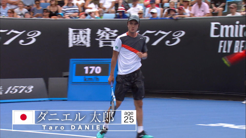 [全豪 新企画]welcome to WOWOW #8 ダニエル 太郎 | WOWOWオンデマンドで見る