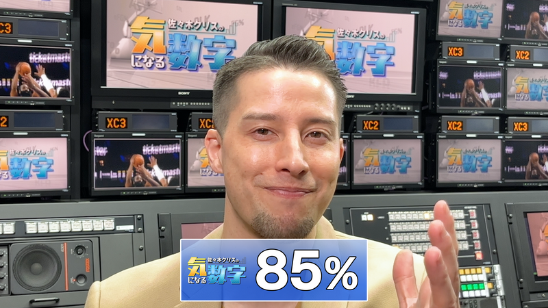 NBAトピックス 佐々木クリスの気になる数字『85％』 | WOWOWオンデマンドで見る